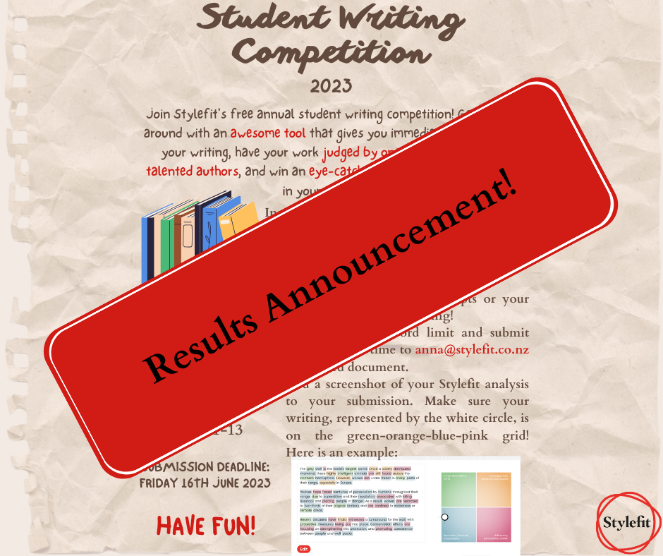 Writing Competition Results Announced! - Stylefit